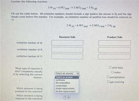 Solved Consider The Following Reaction