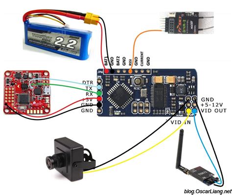 настройка RSSI на minim OSD и Radiolink at APM Copter Forum