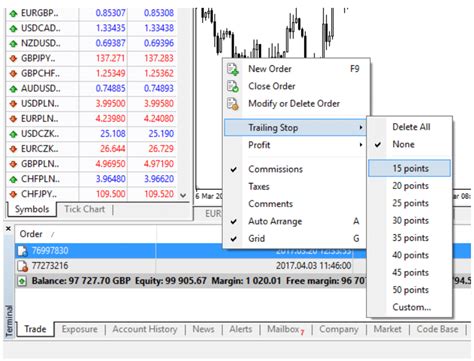 Trailing Stop Loss Order Strategies Explained 2026