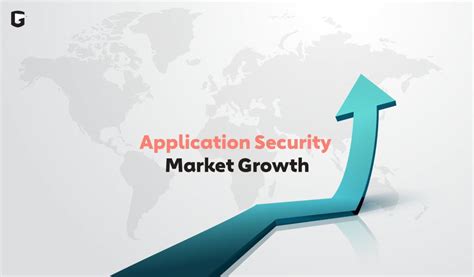 Why The Application Security Market Continues To Have Explosive Growth