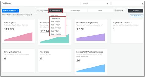 dashboard screen ingets labs documentation