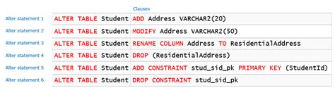 Getting Started With Databases Like Mysql Analytics Vidhya