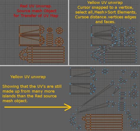 Fixing Mirrored Uvs In Blender Transfer Uv Maps Tool