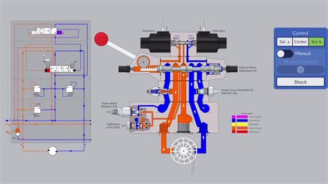 [video] marcos lima de melo posted on linkedin