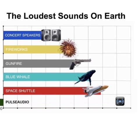 E Modulec Failed To Load Module Module Alsa Sink Initialization Failed Rlinuxmemes