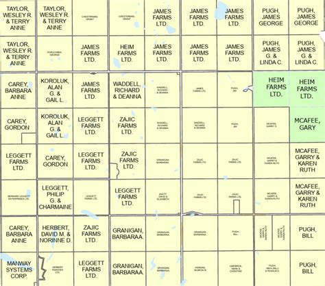 Attribute Table Not Displaying Arcgis