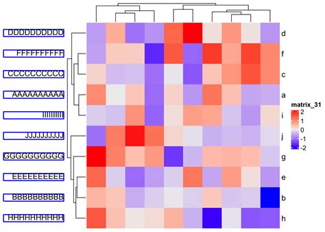 Chapter 10 Integrate With Other Packages ComplexHeatmap Complete Reference