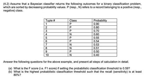Solved 42 Assume That A Bayesian Classifier Returns The