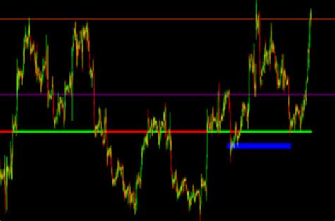 Decompile Ea File Unlock Source Code Ea License Gives Source Code By Yuto Sota Fiverr