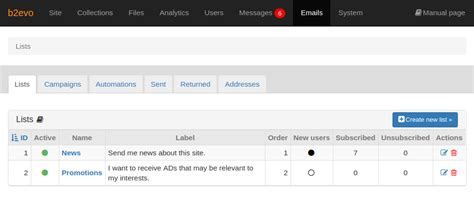 Emails B2evolution Cms User Manual Emails B2evolution Cms User Manual