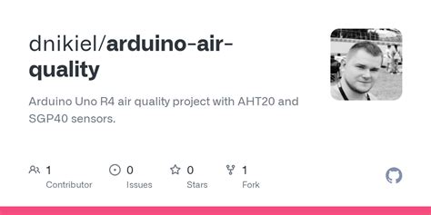 Github Dnikielarduino Air Quality Arduino Uno R4 Air Quality