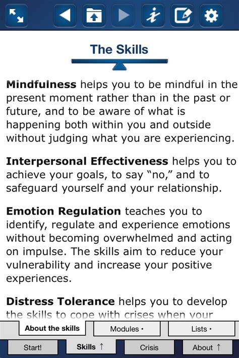 DBT Skills Dbt Skills Interpersonal Effectiveness Interpersonal