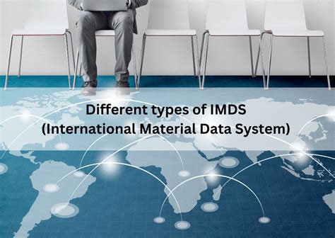 Exploring The Different Types Of Imds Systems Features And Benefits Compliancexl