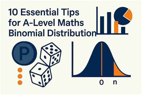 Essential Tips For Binomial Distribution 10 Powerful Steps