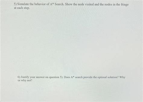 Solved Consider The Search Algorithm For The Following Chegg