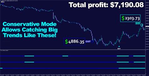 cryo scalper indicator manager ea mt4 unlimited