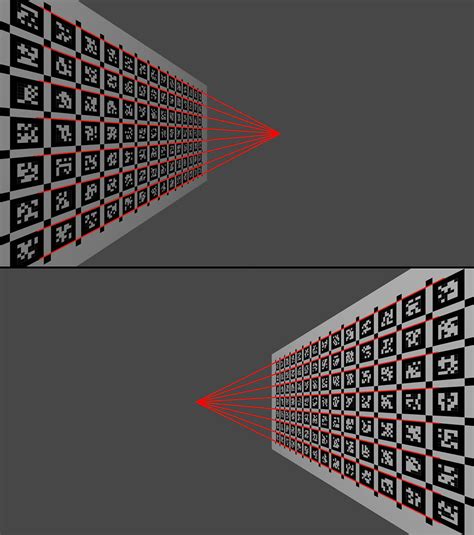 Measure Intrinsic Camera Parameters With Camcalib