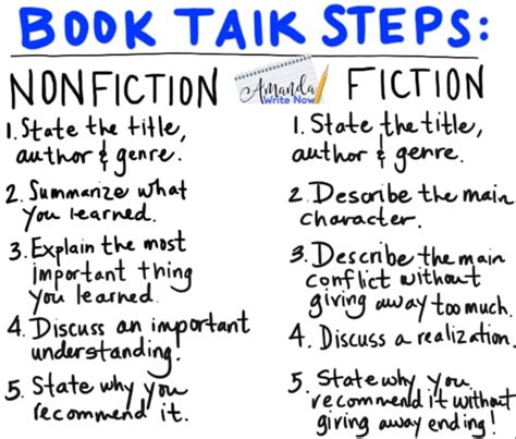 How To Find A Good Book Mini Lesson Reading Mini Lesson Independent