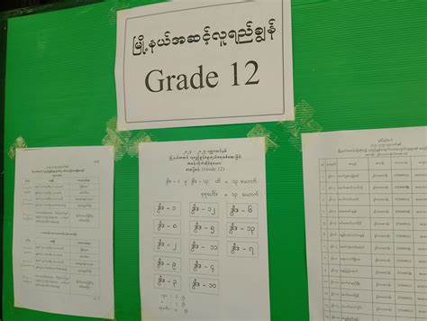 ၂၀၂၄ ၂၀၂၅ ပညာသင်နှစ် မြို့နယ်အဆင့် လူရည်ချွန်ရွေးချယ်ရေး စာမေးပွဲကျင်းပ Information And Public