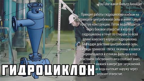 Гидроциклон для очистки воды от песка. Купить гидроциклон пво гц 1090 ...