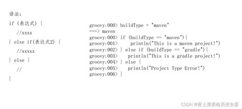 jenkins 流水线语法进阶 06 条件语句 if语句 jenkins if csdn博客
