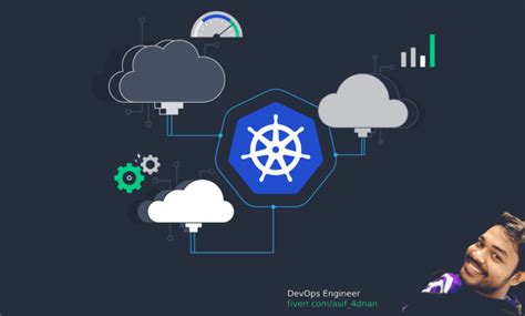 Dockerize And Deploy Your Application By Asif4dnan Fiverr