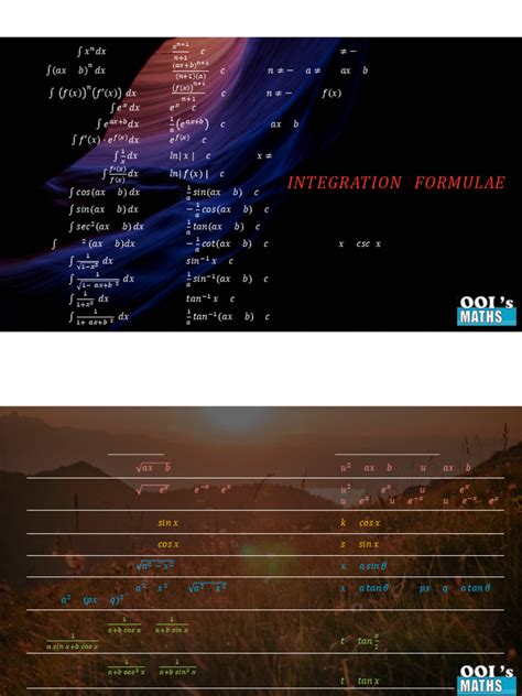 25 Integration Formulaeandsubstitution Pdf Trigonometric Functions Mathematical Analysis