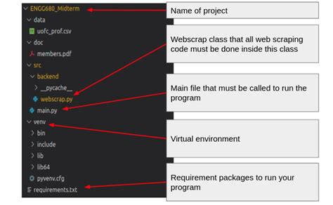 Solved I Need To Run My Program From Main Py File In Python Chegg