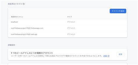 github fujiyamayuta nuxt firebase project nuxtとfirebaseを組み合わせた認証・認可