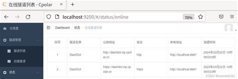docker容器与虚拟化技术：openeuler 使用 docker compose 部署 dashdot openeuler docker