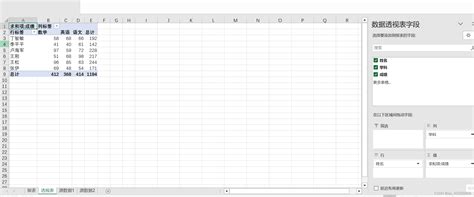 Day1 固定格式的报表自动化操作 Csdn博客 Day1 固定格式的报表自动化操作 Csdn博客