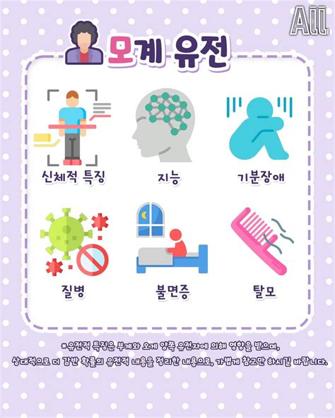 언니의 모든 것 뷰티 패션스타일 코디아이템 다이어트 핫템 엄마 아빠 각각 강하게 유전되는 것들 정리🧬🔍 아 그래서 내가 유전 유전자 부모님