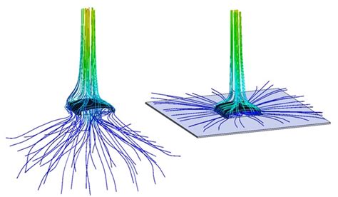 Thermal Analysis With Solidworks Flow Simulation Engineers Rule