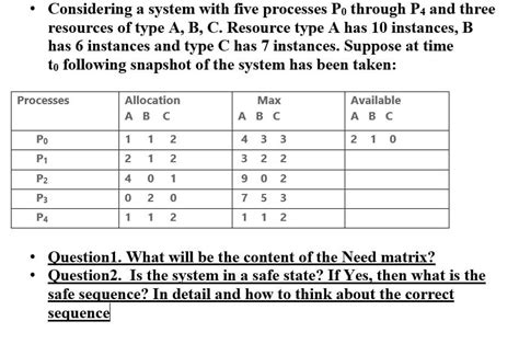 Solved Considering A System With Five Processes P Through