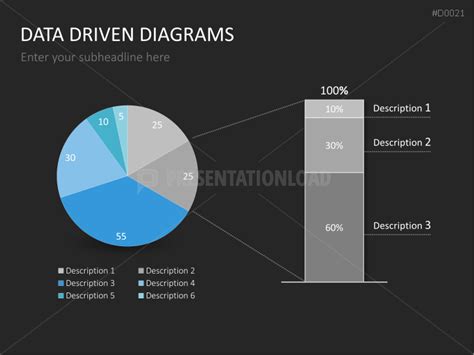 Data Driven Diagrams For Powerpoint