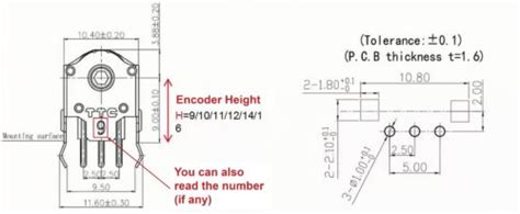 Scroll Wheel Encoder Selection Guide Facfox Shop