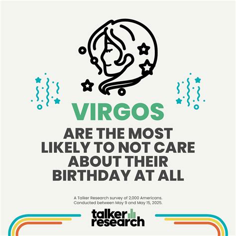 All Zodiac Signs And Birthdays