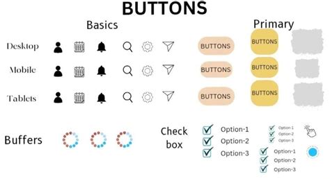Reshma S On Linkedin Uiux Webdevelopment Opensource Designtools Dosclub