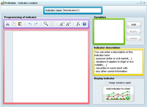 Personal Indicators Prorealtime