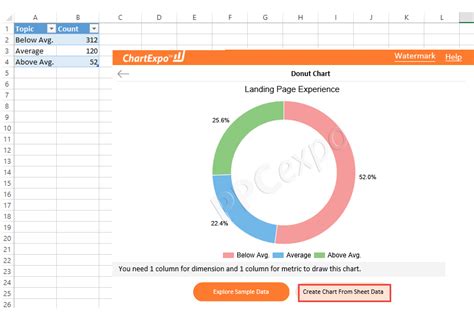 Cool Excel Charts And Graphs The Top 10 Advanced Charts For Excel To