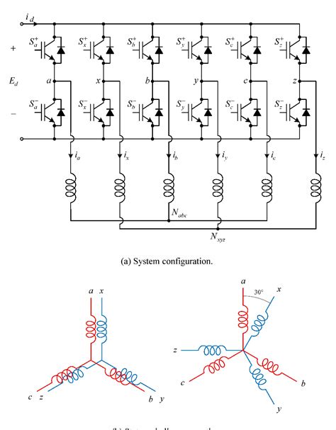 Figure 1 From Input Current Ripple Analysis Of Inverter Fed Dual Three