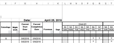 Excel Nested If Statment With And Stack Overflow