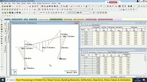 Postprocessing In Staad Shear Forces Bending Moments Deflections