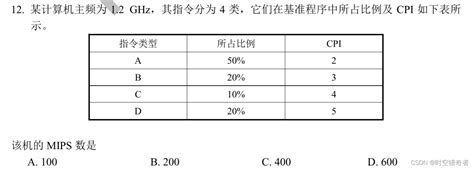 执行基准程序的mips计算 求程序mips csdn博客