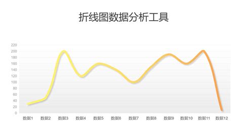 黄色渐变折线图数据分析工具PPT图表下载 PPTmall 黄色渐变折线图数据分析工具PPT图表下载 PPTmall