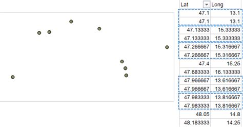 Csv Import To Qgis 21800 Qgis Only Shows 9 Of 14 Points Geographic Information Systems