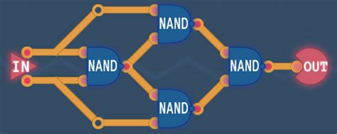 Turing Complete All Levels Solution GamePretty