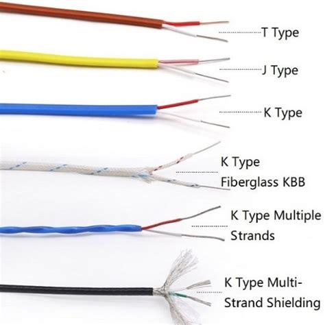 Thermocouple Color Codes Understanding Thermocouple Wire And Types Joca