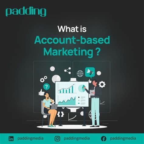 padding technologies on linkedin accountbasedmarketing marketing