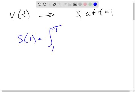 ⏩solved suppose that v t is the velocity function of a particle